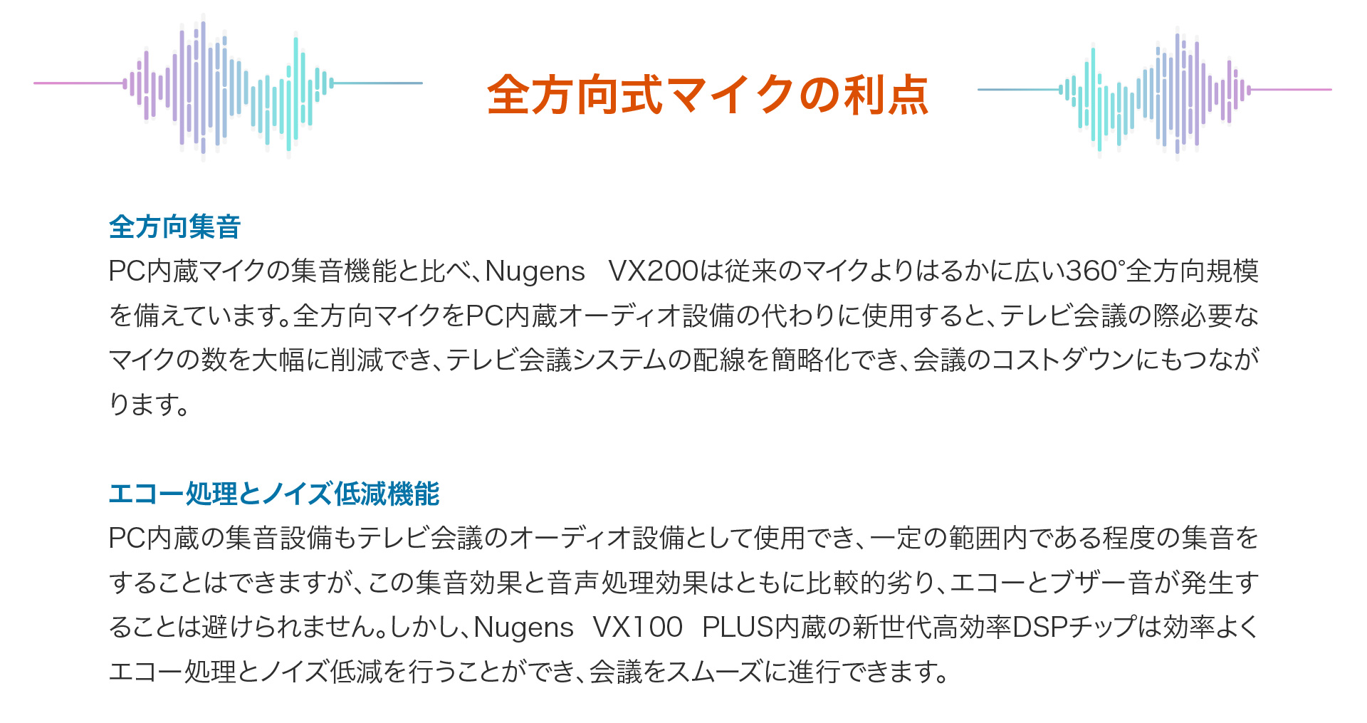 VX100 PLUS 全方向式会議スピーカーマイク | 会議用デバイス | Nugens Tech Global